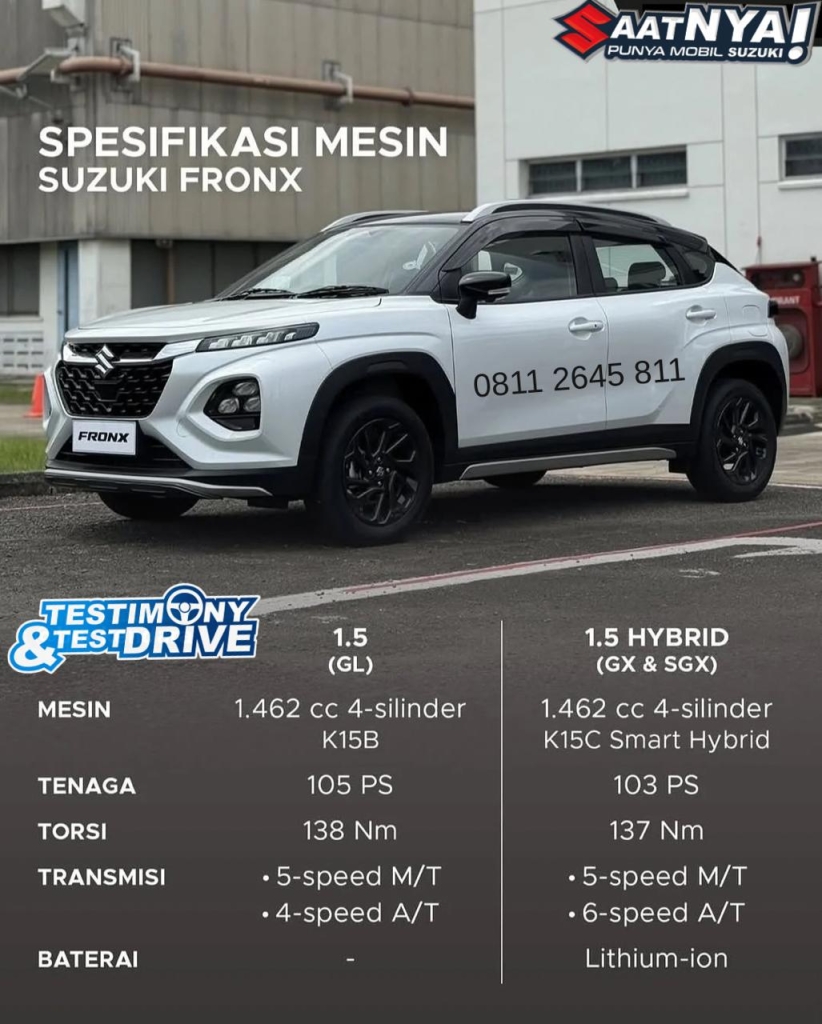 SPESIFIKASI-HARGA SUZUKI FRONX